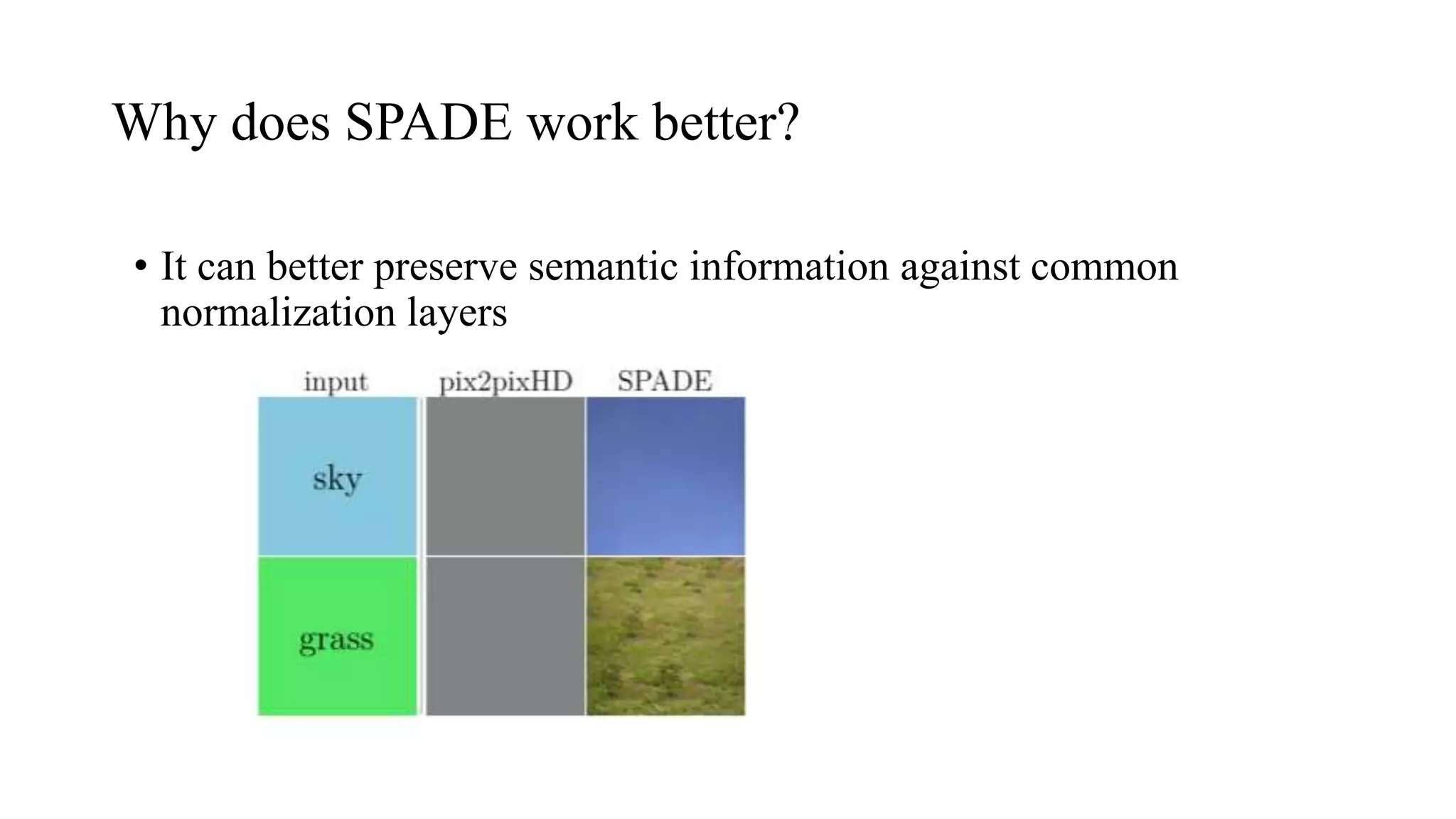 Semantic Image Synthesis with Spatially-Adaptive Normalization | PPTX