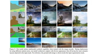 Semantic Image Synthesis with Spatially-Adaptive Normalization | PPTX