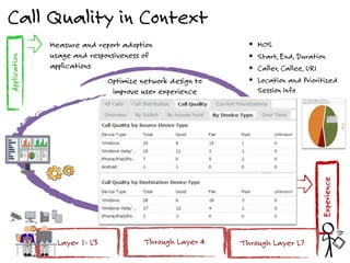 13.) analytics (user experience) | PPT