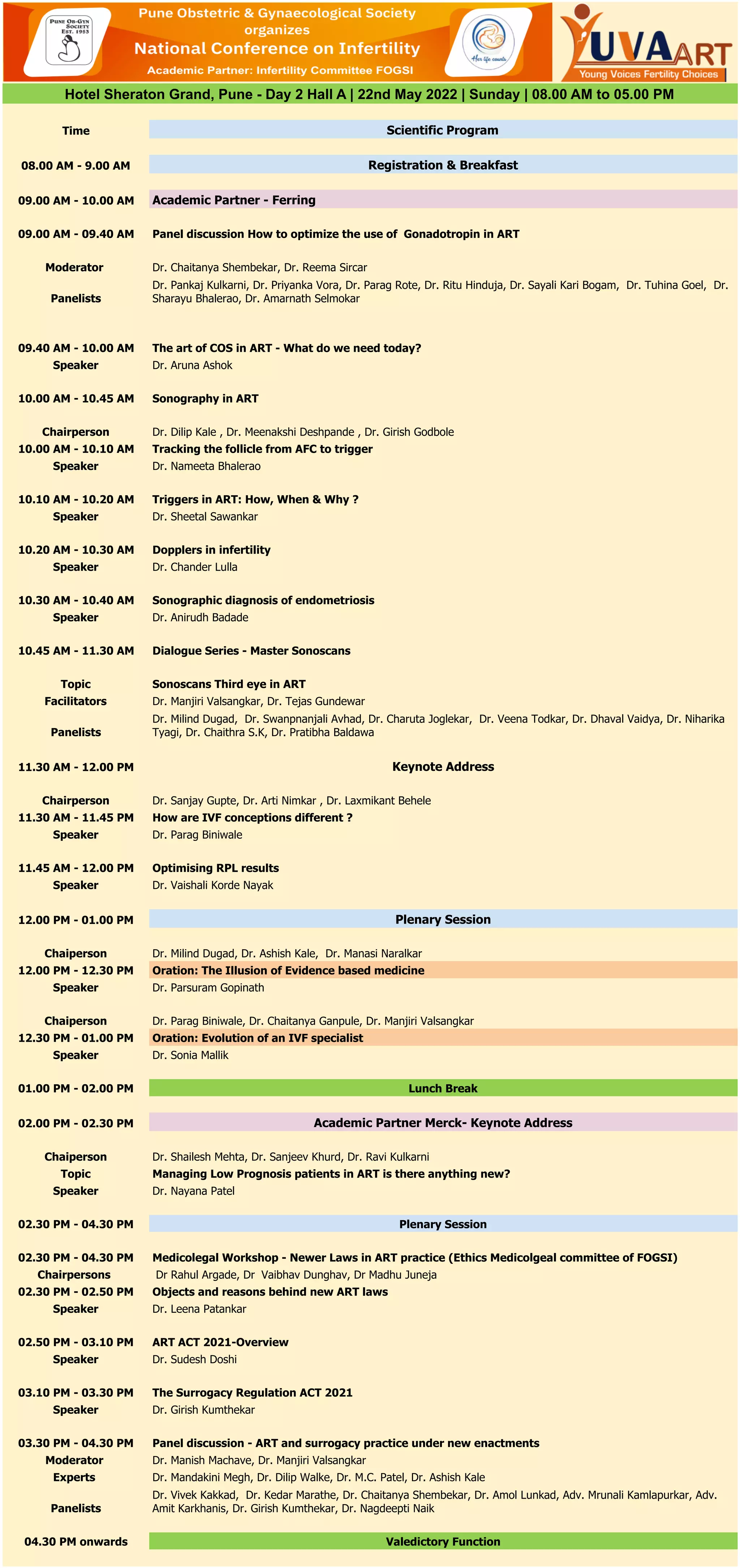 National Conference on Infertility | PDF