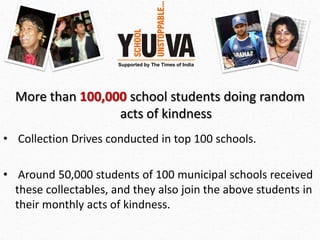 Yuva Unstoppable- Presentation | PPTX