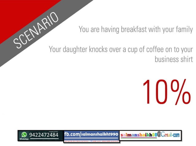 19 principle stephen covey 90 10 | PPT