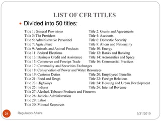 Yuvraj Regmi on Hatch-Waxman Act and Amendments and CFR | PPT