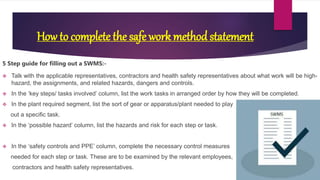 Hazard identification and risk assessment(HIRA) &Safe Work method ...