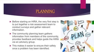 Hazard identification and risk assessment(HIRA) &Safe Work method ...