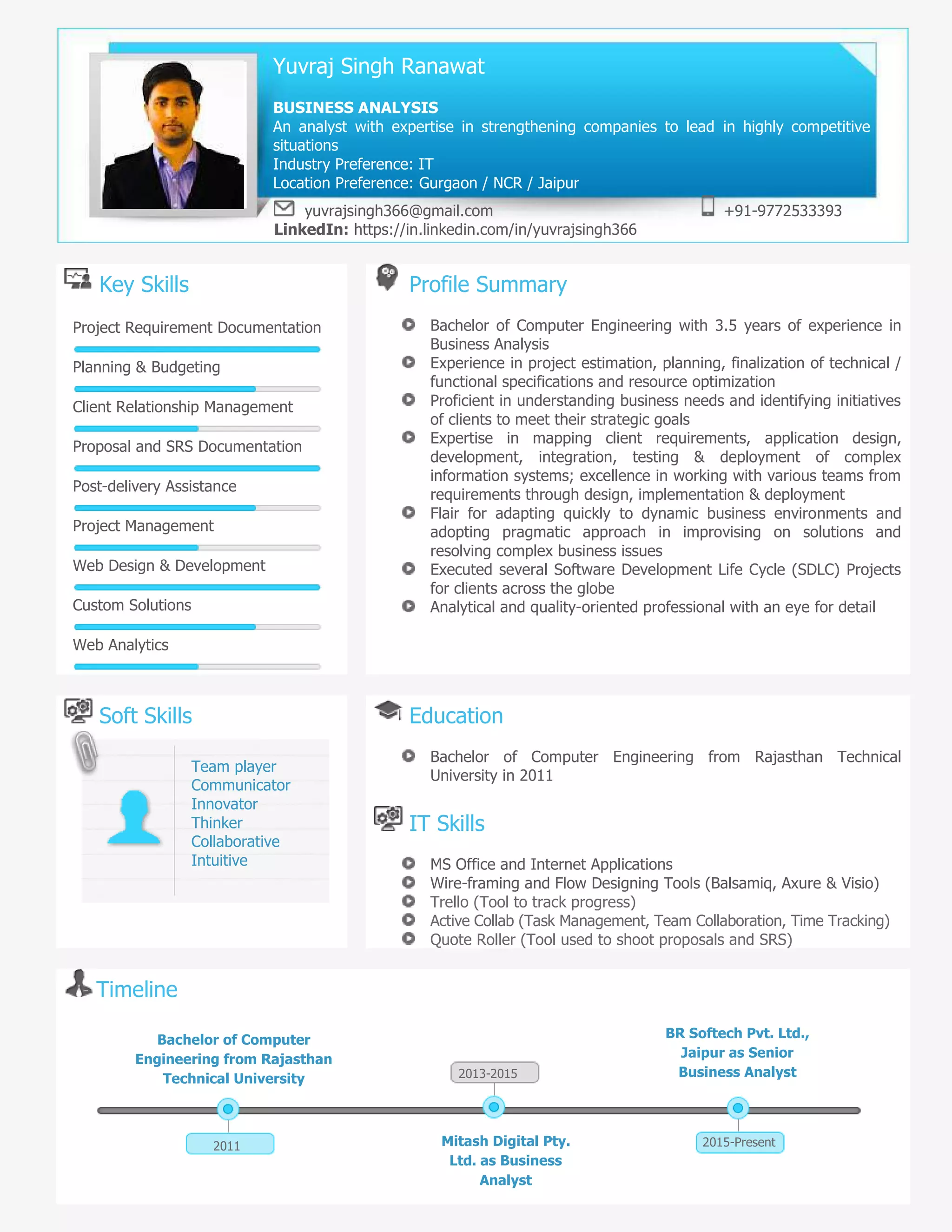 Yuvraj singh CV | PDF | Computer Software and Applications | Computing