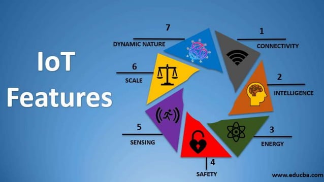 HOMEAUTOMATION USING IOT.pptx