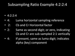 YUV, Y CB CR and Subsampling | PPTX