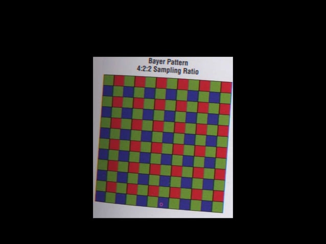 YUV, Y CB CR and Subsampling | PPTX | Cameras and Camcorders | Consumer ...