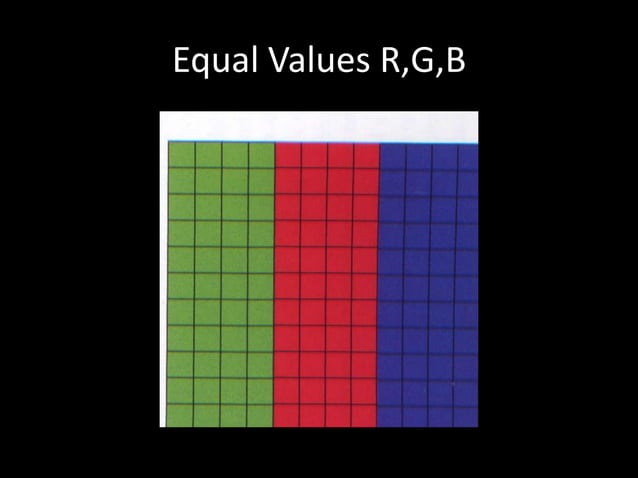 YUV, Y CB CR and Subsampling | PPTX | Cameras and Camcorders | Consumer ...