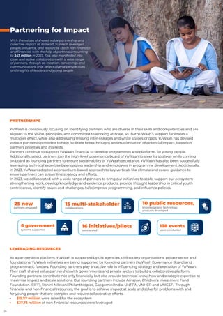 YuWaah Annual Report 2023- Generation Unlimited | PDF