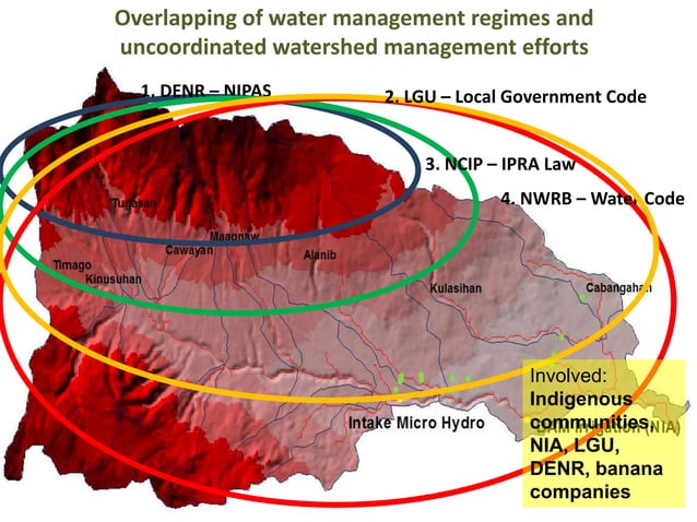 Conflict, Cooperation & Collective Action: land use, water rights and ...