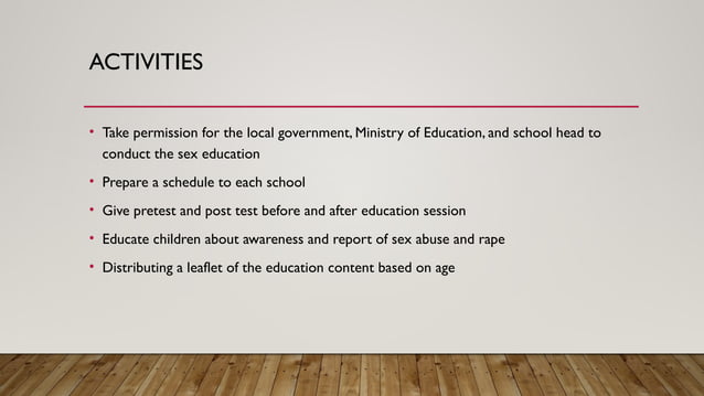 Yuzana sex education project presentation.pptx