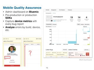Bluemix Mobile Cloud Services - Accelerating Mobile App Development | PPT