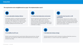 Azure Disaster Recovery Case Study | IFI Techsolutions | PPTX