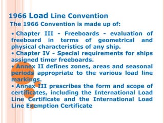 International convention on load lines 1968 group 2 | PPTX