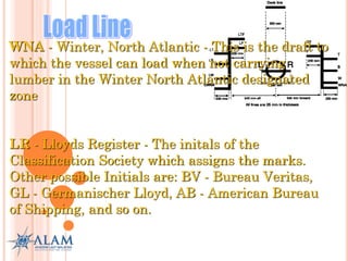 International convention on load lines 1968 group 2 | PPTX