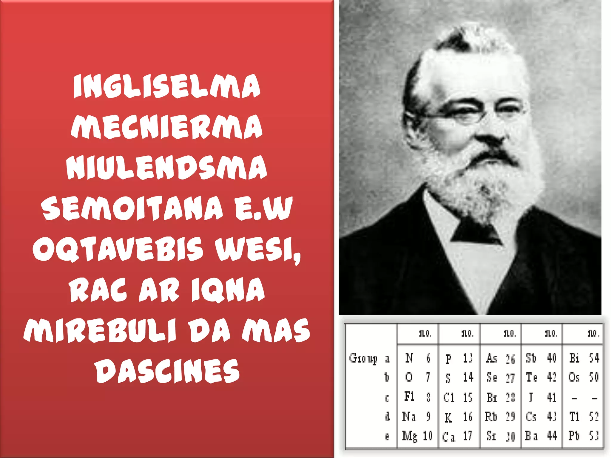 Yvela mecnierul a rmocenas win uz rvis winapirobebi, rasac | PPTX