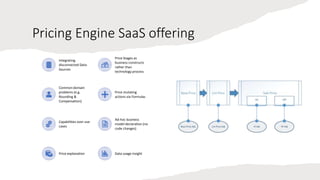 How Dell Used Neo4j Graph Database to Redesign Their Pricing-as-a ...