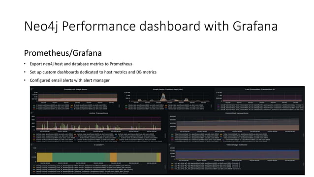How Dell Used Neo4j Graph Database to Redesign Their Pricing-as-a ...