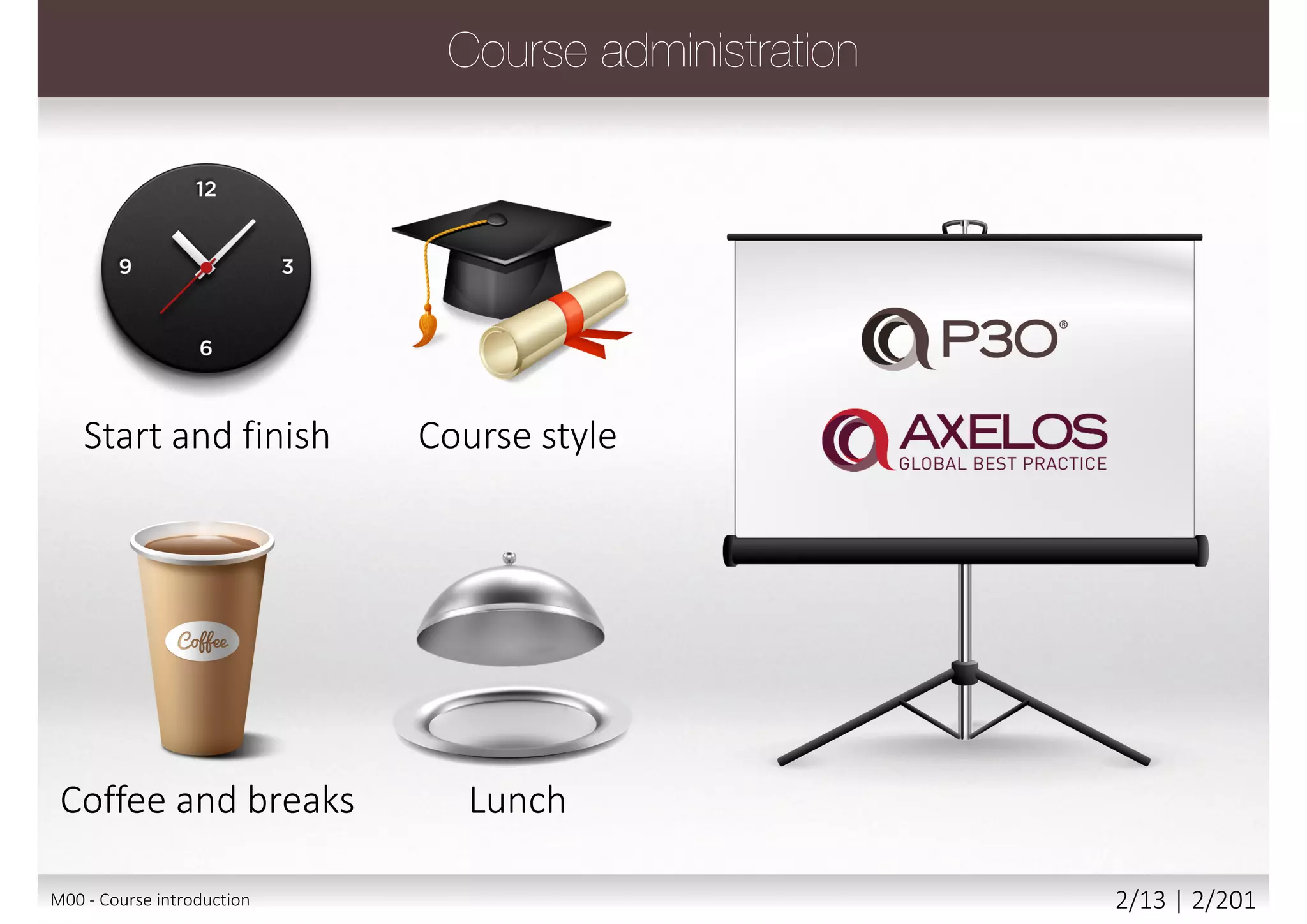 AXELOS - P3O® - Portfolio, Programme and Project Offices - Foundation | PDF