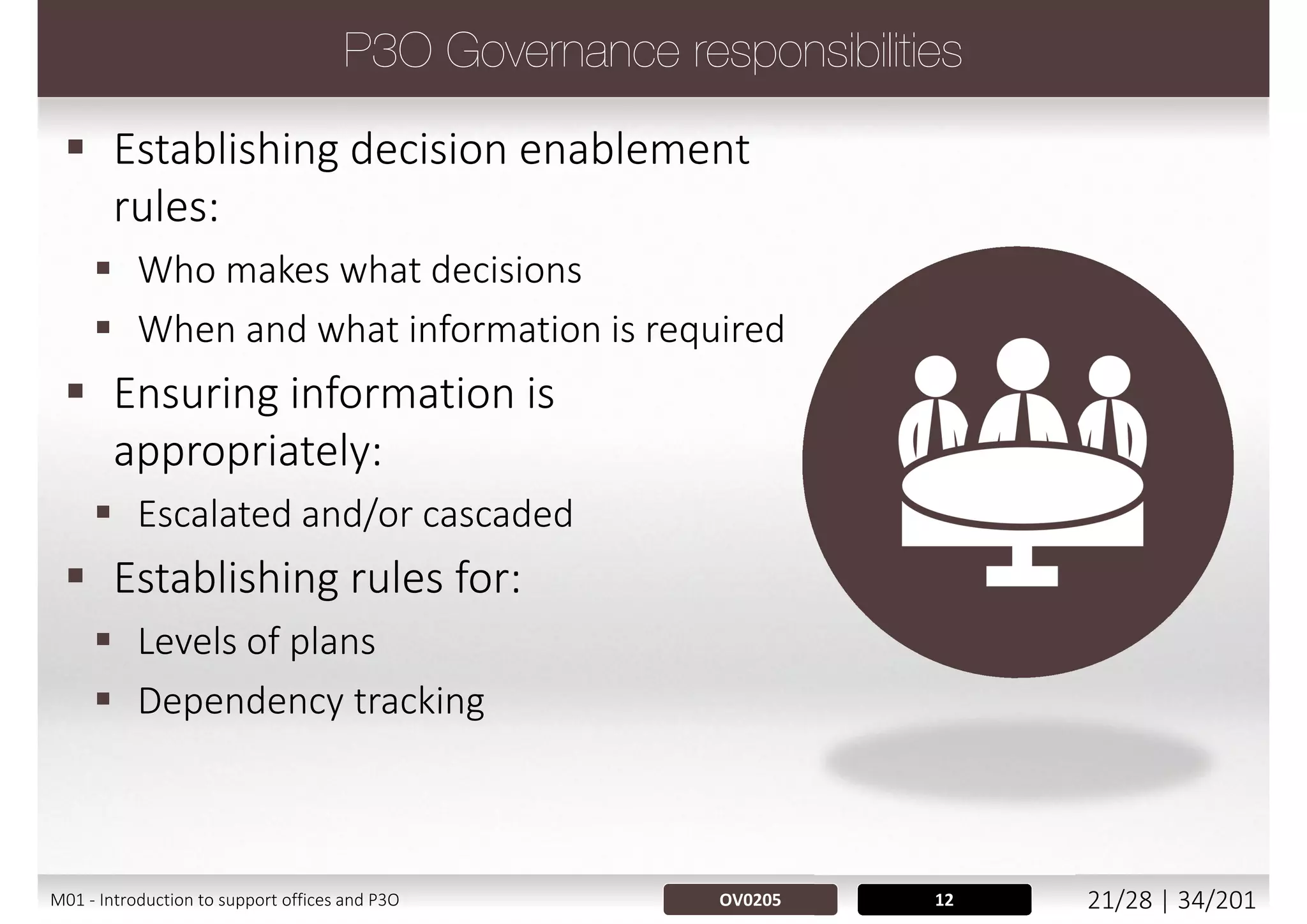 AXELOS - P3O® - Portfolio, Programme and Project Offices - Foundation | PDF