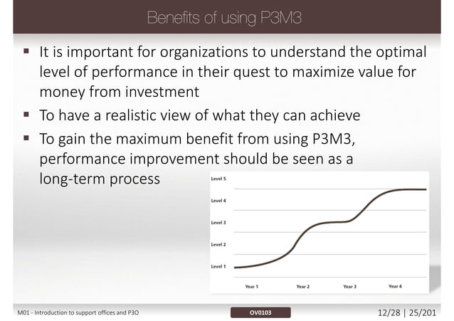 AXELOS - P3O® - Portfolio, Programme and Project Offices - Foundation | PDF | Computer Software ...