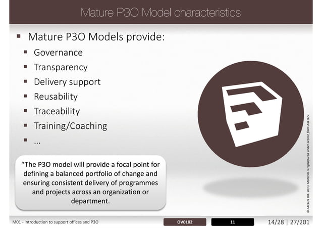 AXELOS - P3O® - Portfolio, Programme and Project Offices - Foundation ...