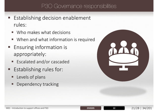 AXELOS - P3O® - Portfolio, Programme and Project Offices - Foundation | PDF | Computer Software ...