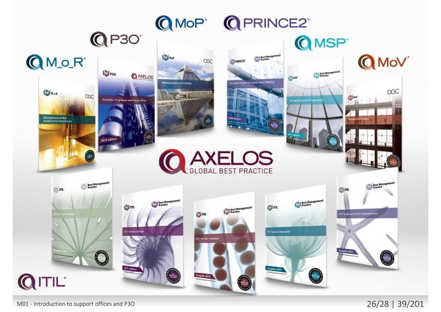 AXELOS - P3O® - Portfolio, Programme and Project Offices - Foundation | PDF | Computer Software ...