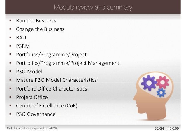 AXELOS - P3O® - Portfolio, Programme and Project Offices - Foundation ...