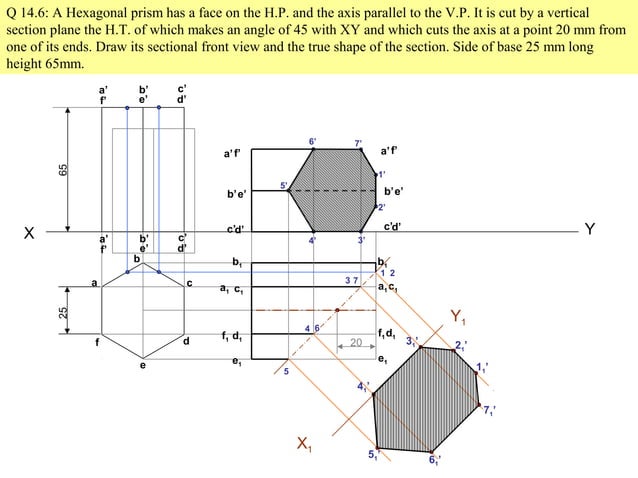 Section of solids - ENGINEERING DRAWING/GRAPHICS | PPT