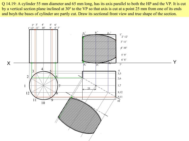 Section of solids - ENGINEERING DRAWING/GRAPHICS | PPT