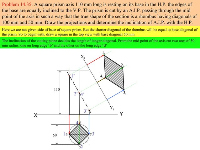 Section of solids - ENGINEERING DRAWING/GRAPHICS | PPT