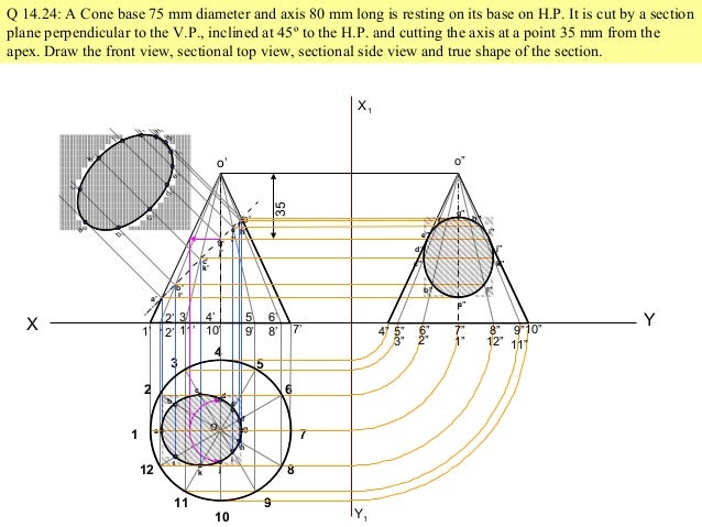 Section of solids - ENGINEERING DRAWING/GRAPHICS