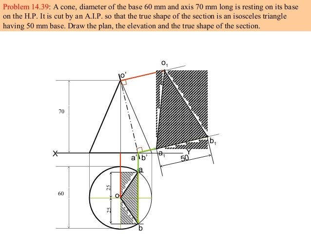 Section of solids - ENGINEERING DRAWING/GRAPHICS