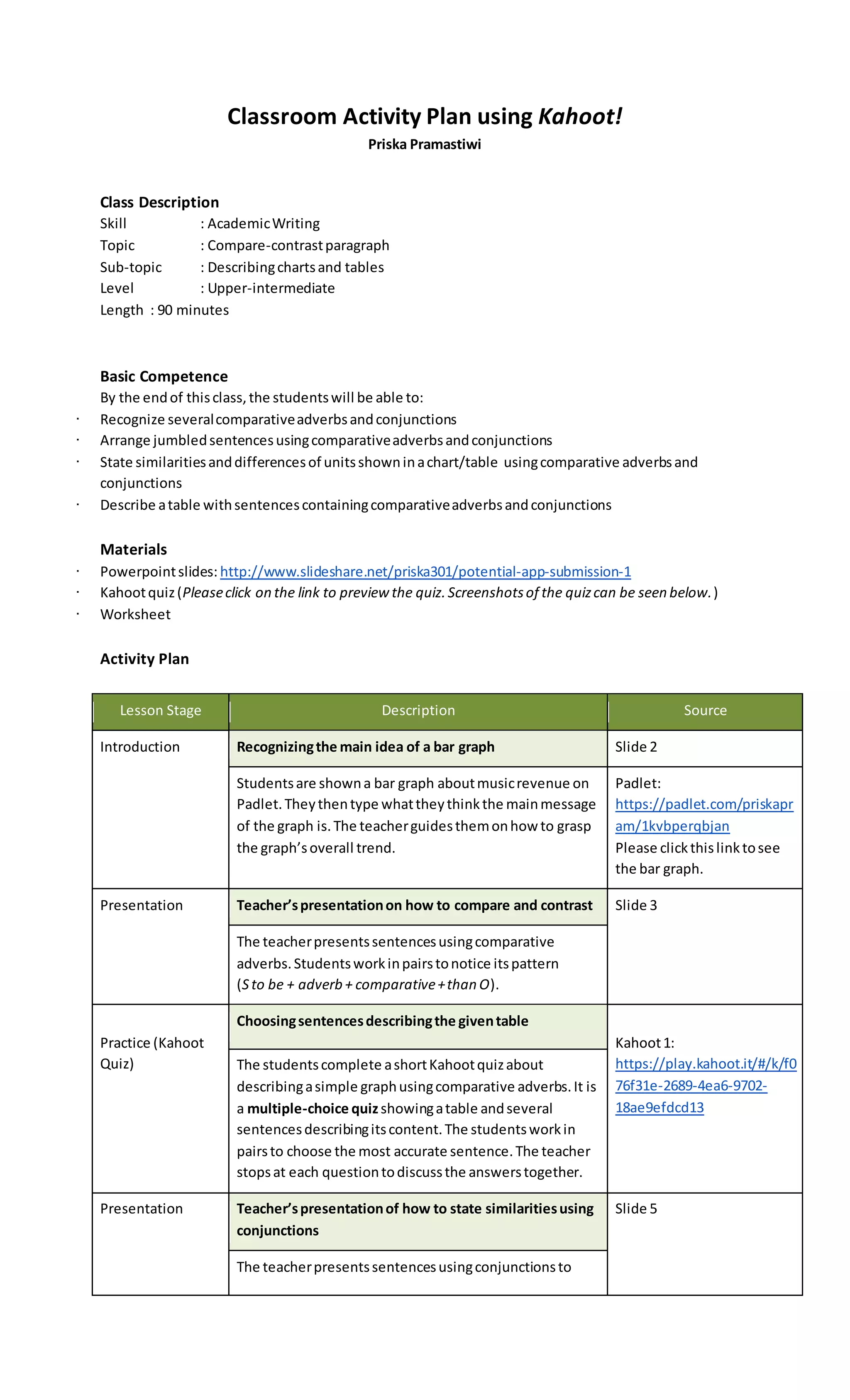 Kahoot Lesson Plan | DOCX