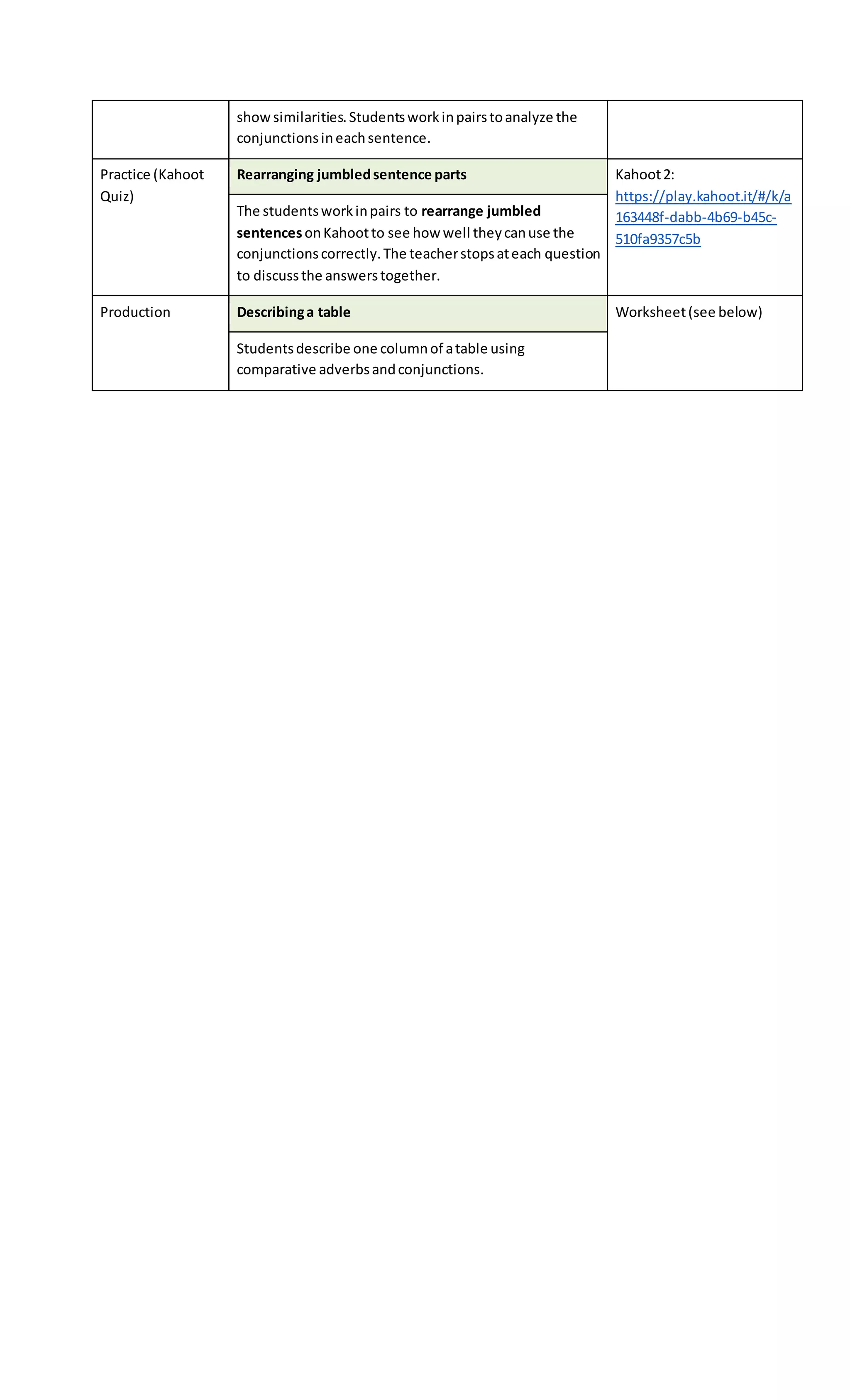 Kahoot Lesson Plan | DOCX | Education