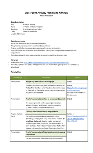 Kahoot Lesson Plan | DOCX