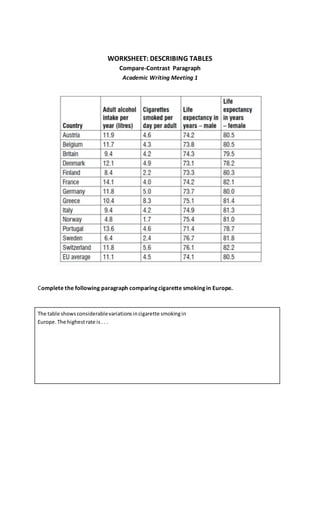 Kahoot Lesson Plan | DOCX