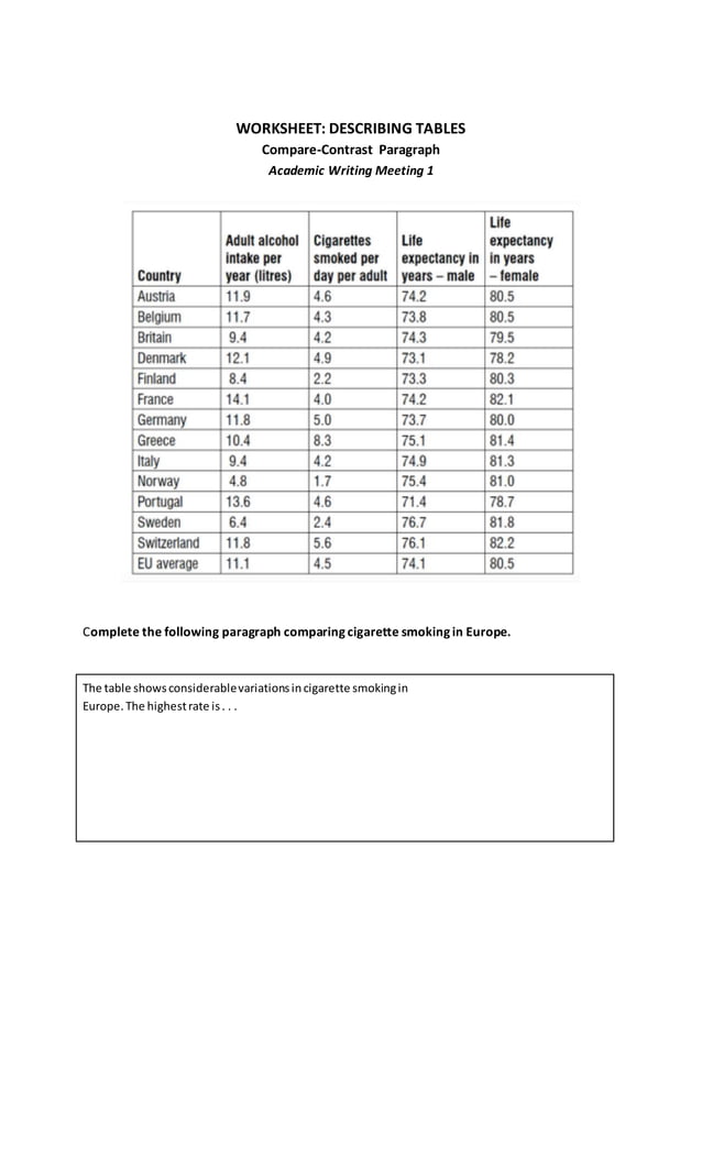Kahoot Lesson Plan | DOCX | Education