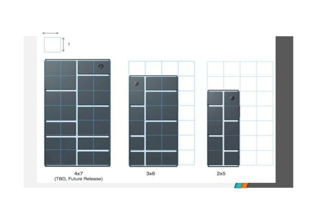 Modular phones | PDF