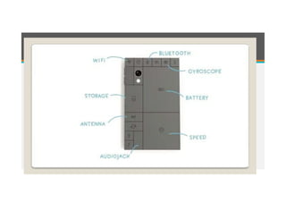 Modular phones | PDF