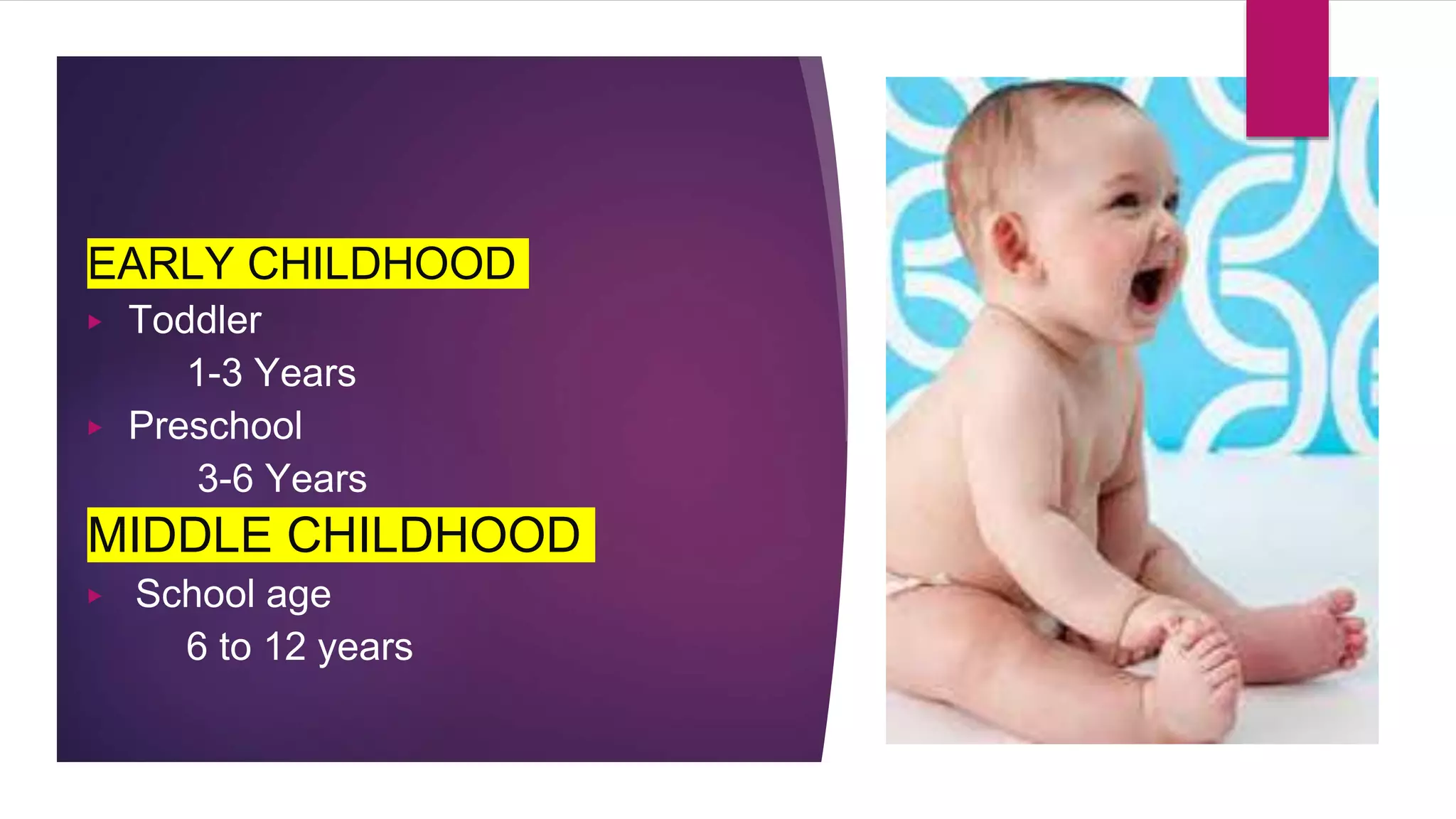 Factors affecting growth and development | PPTX