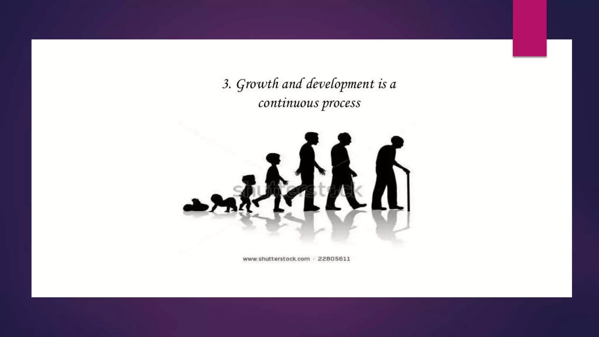 Factors affecting growth and development | PPTX