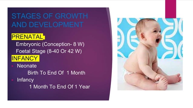 Factors affecting growth and development | PPTX