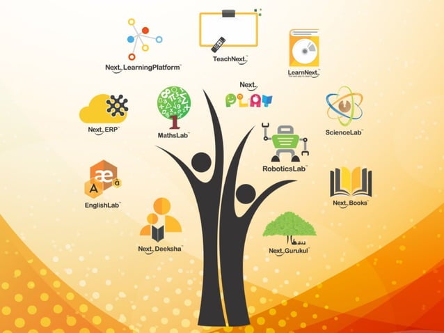 Next Education - Creating a Brighter Tomorrow for Today's Students | PPT