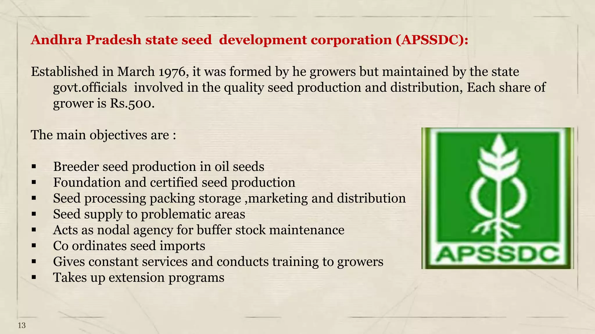 History and development of seed industry in india | PPTX