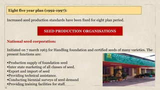 History and development of seed industry in india | PPTX