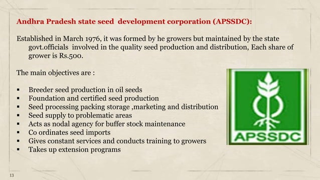 History and development of seed industry in india | PPTX | Agriculture ...